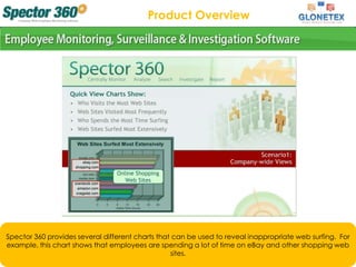 Spector 360 Product Overview | PPTX