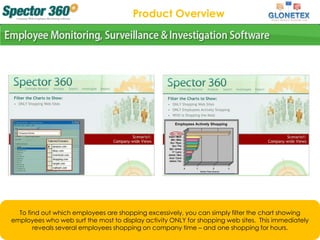 Spector 360 Product Overview | PPTX