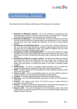 Spectra televenture Pvt. Ltd. | PDF