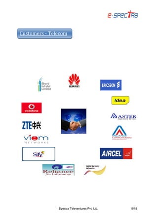 Spectra televenture Pvt. Ltd. | PDF