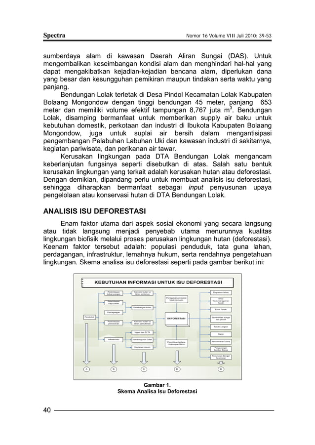 Spectra 16 viii-juli_2010 jurnal | PDF