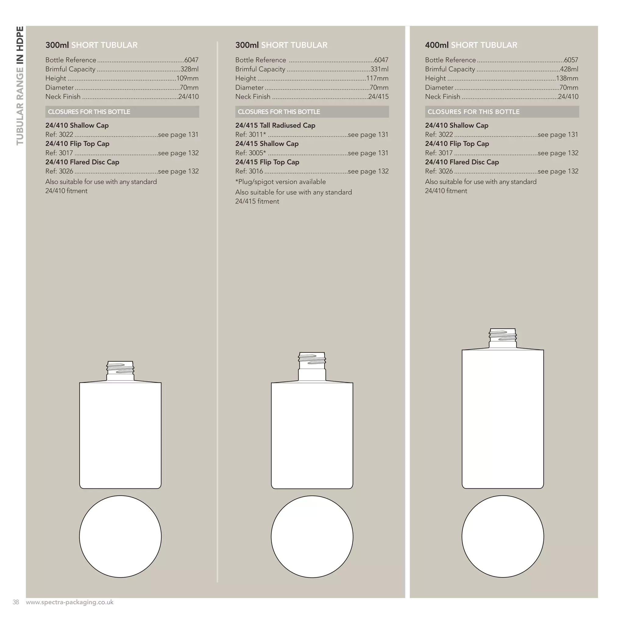 Spectra 5th Edition Product Catalogue | PDF