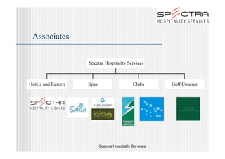 Spectra A Brief Introduction | PDF