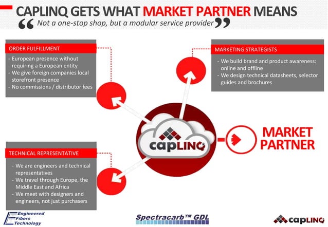 Spectracarb porous graphite current collectors for pem electrolyzers | PPT