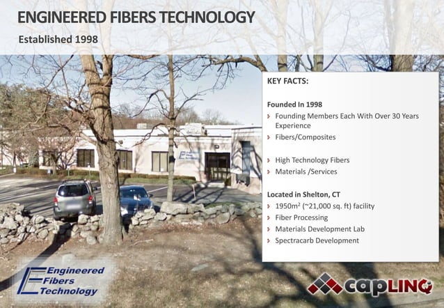Spectracarb porous graphite current collectors for pem electrolyzers | PPT