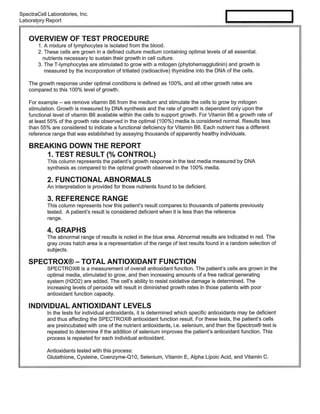 Spectracell Micronutrient Sample Results | PDF