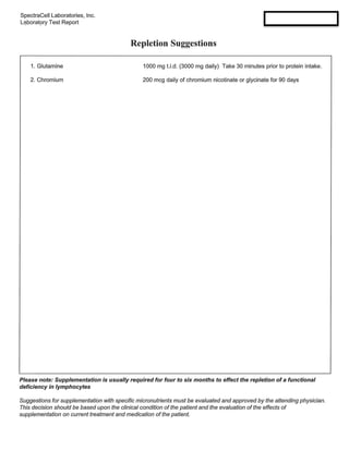 Spectracell Micronutrient Sample Results | PDF