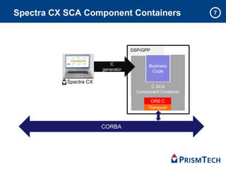 Spectra CX 3.4 Launch Webcast | PDF