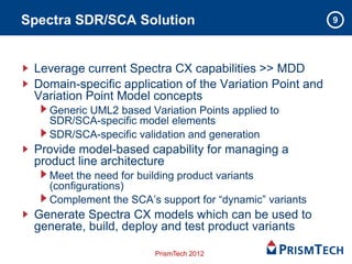 Using Model Driven Development to Easily Manage Variations in Software ...
