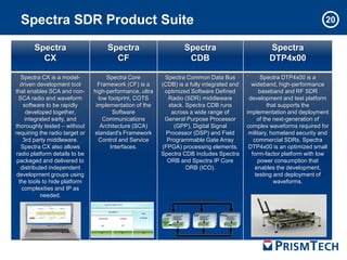Rapid Software Communications Architecture (SCA) Development for DSPs with Spectra CX | PPT