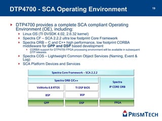 Spectra DTP4700 Linux Based Development for Software Defined Radio (SDR) Software Communications ...