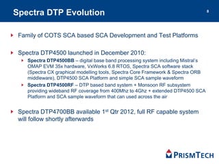 Spectra DTP4700 Linux Based Development for Software Defined Radio (SDR) Software Communications ...
