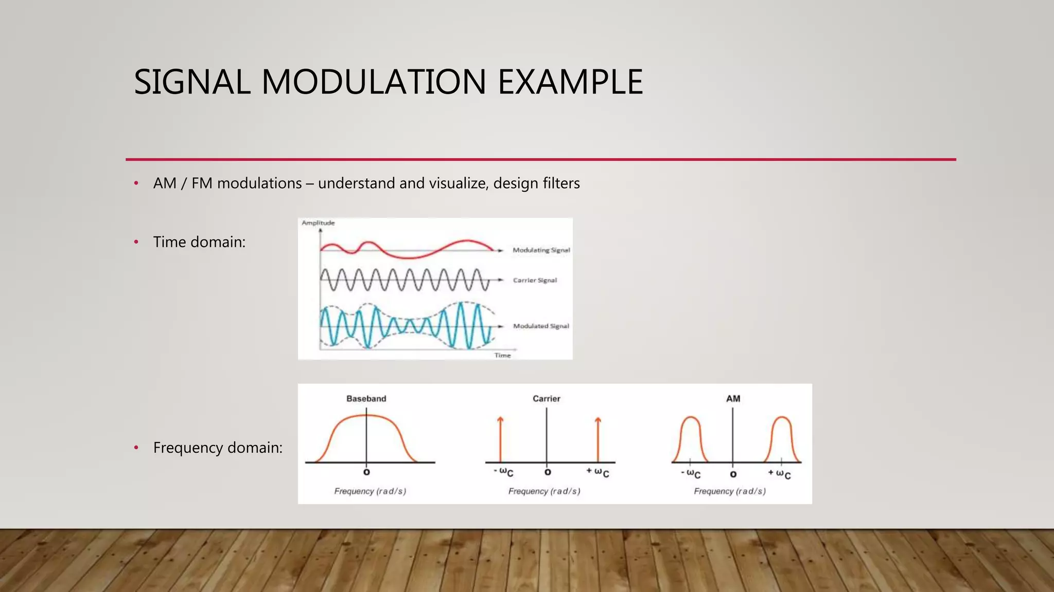 Spectral analysis methods | PPTX