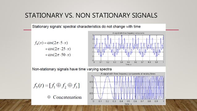 Spectral analysis methods | PPTX | Physics | Science