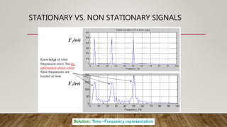 Spectral analysis methods | PPTX