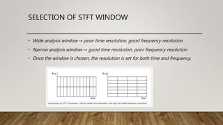 Spectral analysis methods | PPTX