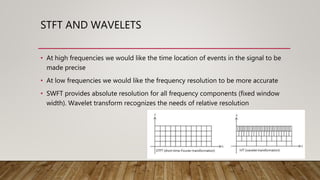 Spectral analysis methods | PPTX