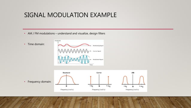 Spectral analysis methods | PPTX | Physics | Science