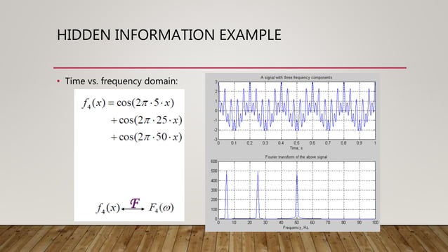 Spectral analysis methods | PPTX | Physics | Science