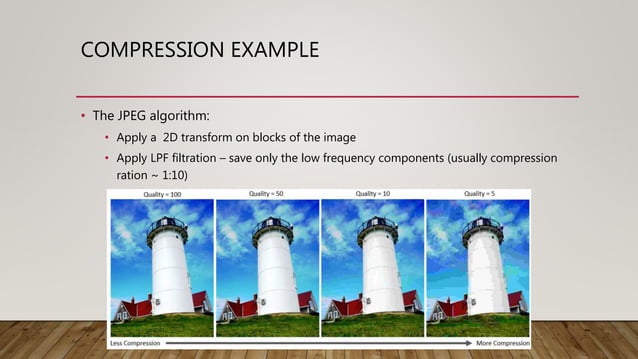 Spectral analysis methods | PPTX | Physics | Science