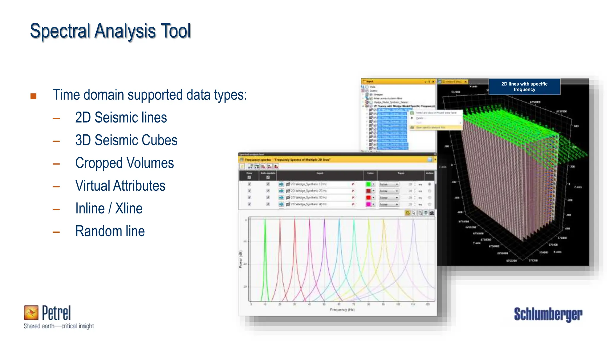 SpectralAnalysisTool_6947882_01_6947882_01.pptx