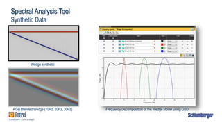 SpectralAnalysisTool_6947882_01_6947882_01.pptx