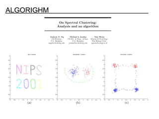 Spectral clustering Tutorial | PPTX