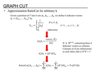 Spectral clustering Tutorial | PPTX