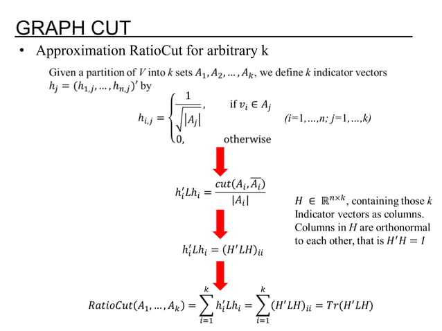 Spectral clustering Tutorial | PPTX