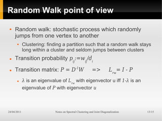 Notes on Spectral Clustering | PPT