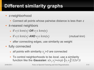 Notes on Spectral Clustering | PPT
