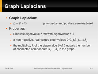 Notes on Spectral Clustering | PPT