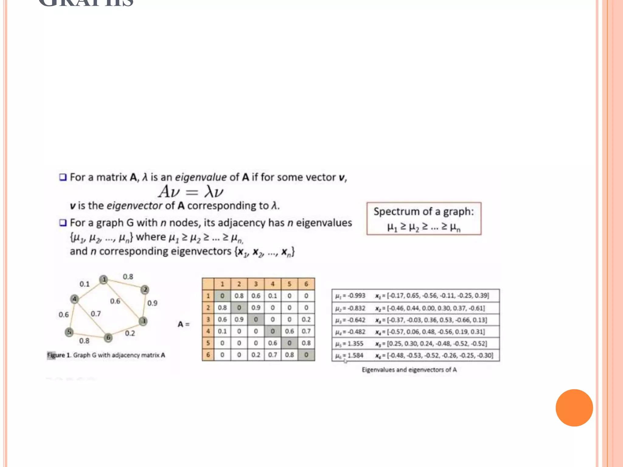 Spectral Clustering Pptx Technology And Computing