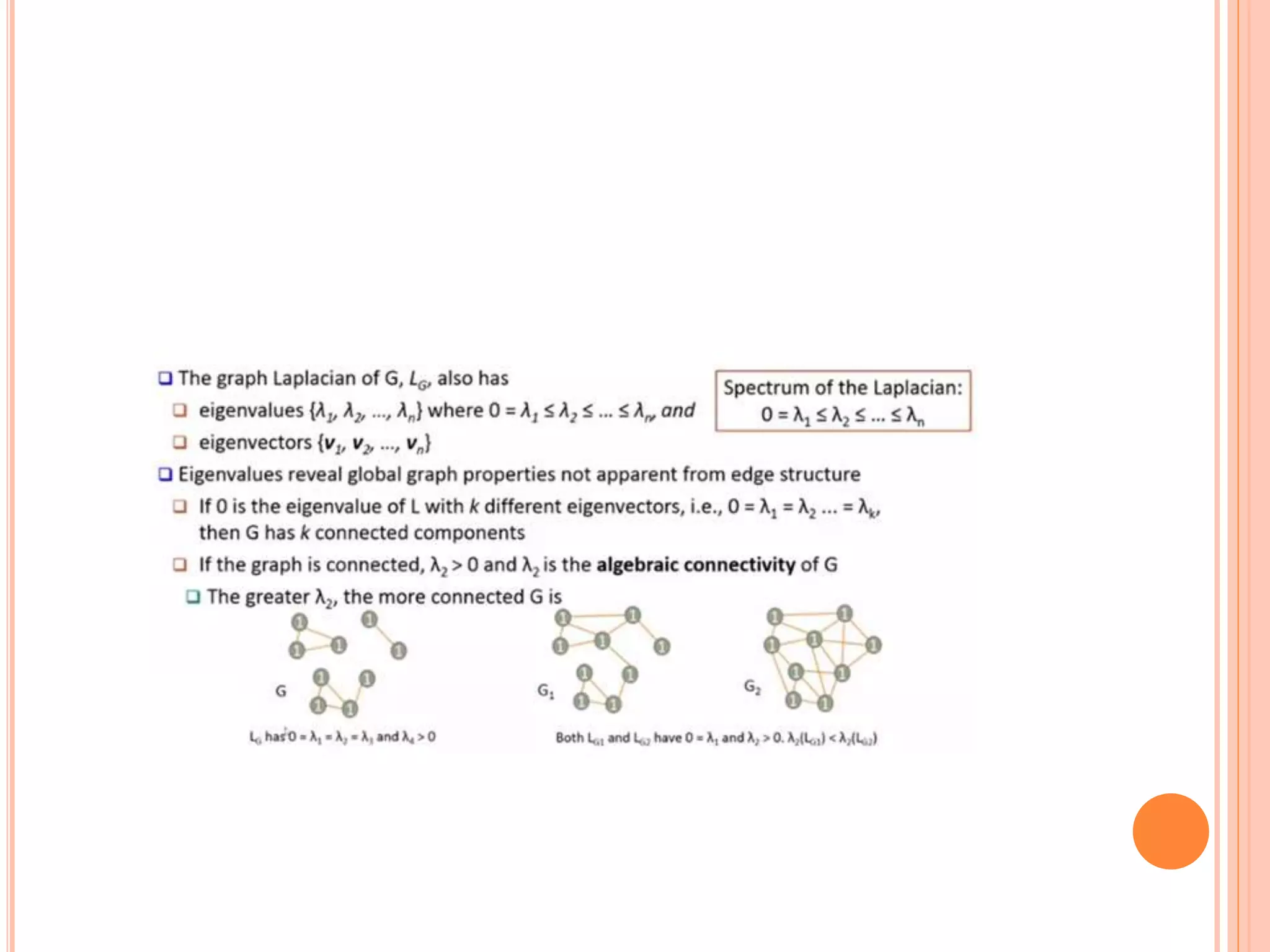 Spectral Clustering | PPTX