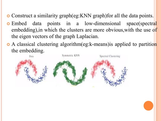 Spectral Clustering | PPTX | Technology & Computing