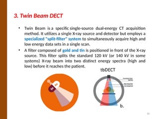 Spectral CT Imaging: Principle and Applications of Dual-Energy and ...