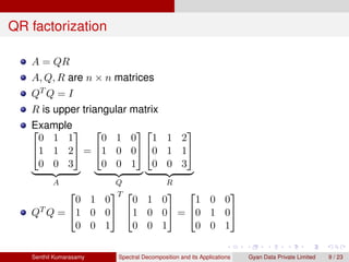 Spectral factorization | PDF