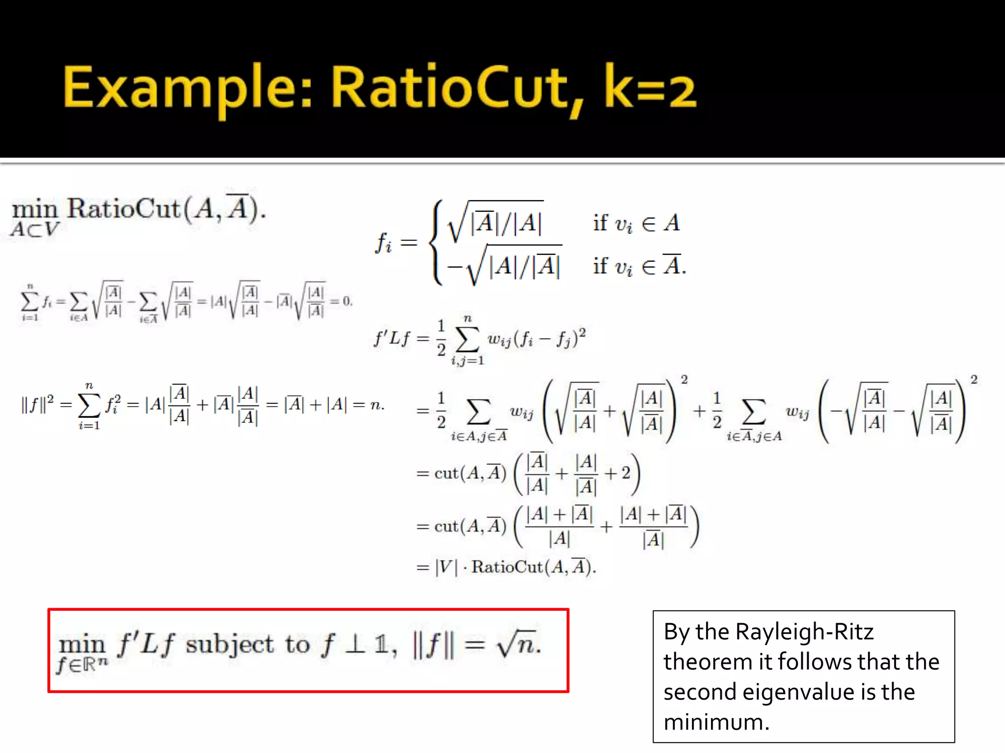 Spectral Graph Theory Pptx