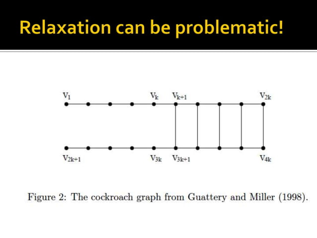 Spectral Graph Theory Ppt