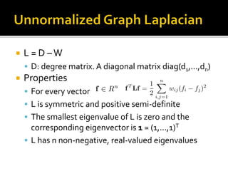 Spectral graph theory | PPTX