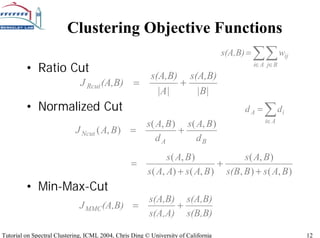 icml2004 tutorial on spectral clustering part I | PDF