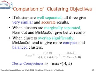 icml2004 tutorial on spectral clustering part I | PDF