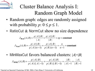 icml2004 tutorial on spectral clustering part I | PDF