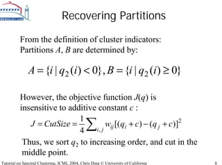 icml2004 tutorial on spectral clustering part I | PDF