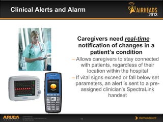 Spectralink airheads 2013 | PDF | Internet of Things | Internet