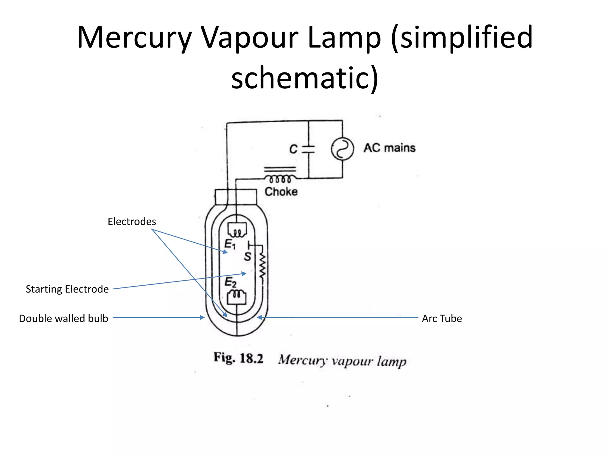 Spectral instruments | PPT