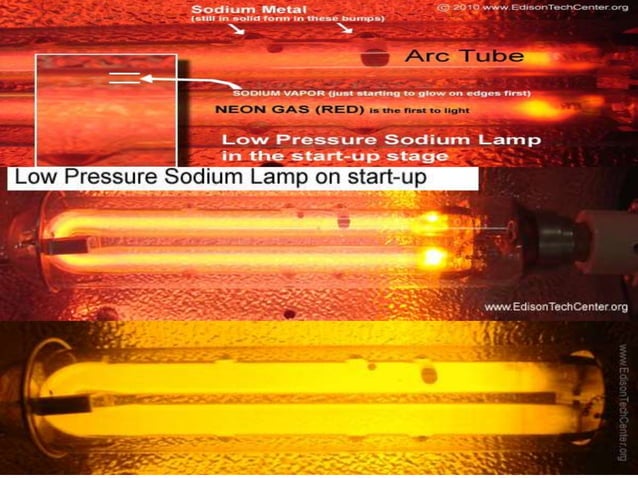 Spectral instruments | PPT