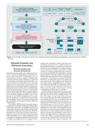 Spectrally and spatially flexible optical network planning | PDF | Computer Networking | Computing