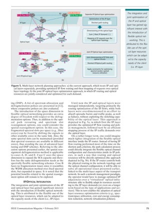 Spectrally and spatially flexible optical network planning | PDF ...