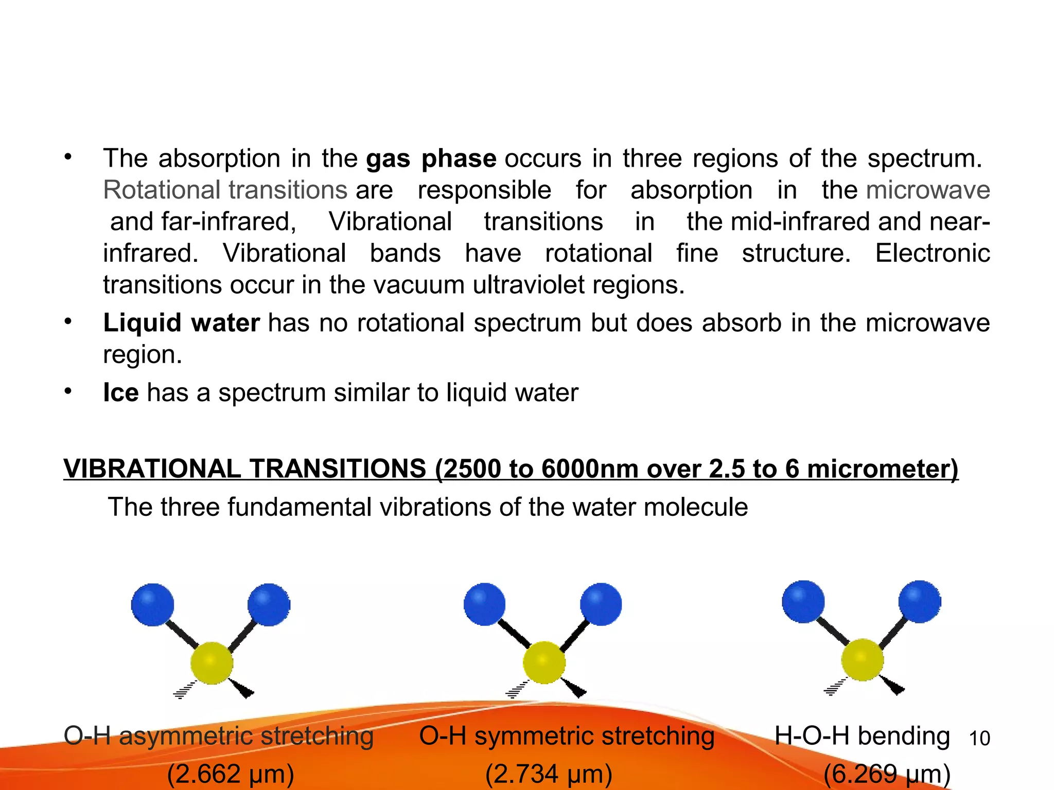 Spectral signatures | PPT